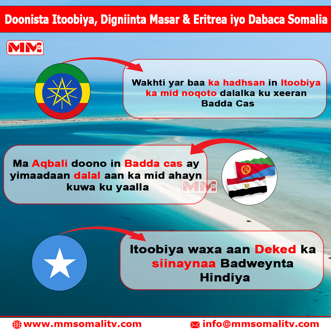 Hirdanka Badda Cas, Doonista Itoobiya, Digniinta Masar & Eritrea iyo ...